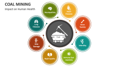 Coal Mining PowerPoint and Google Slides Template - PPT Slides