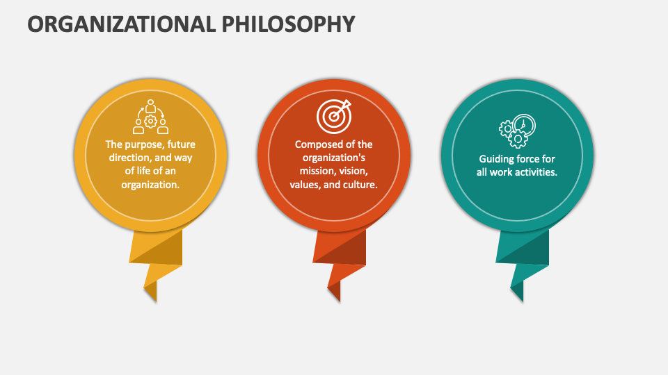 Organizational Philosophies Business Philosophy Examples Hatchwise