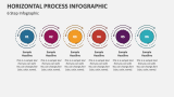 Horizontal Process Infographic PowerPoint and Google Slides Template ...