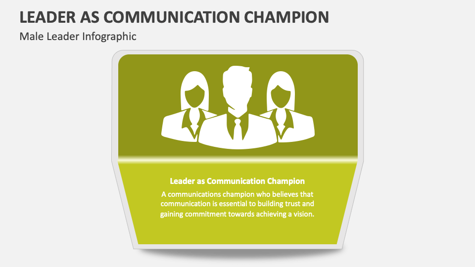 Leader As Communication Champion PowerPoint Presentation Slides - PPT ...