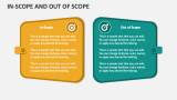 In-Scope and Out of Scope PowerPoint Presentation Slides - PPT Template