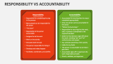 Responsibility Vs Accountability PowerPoint Presentation Slides - PPT ...