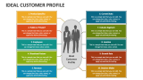 Ideal Customer Profile PowerPoint and Google Slides Template - PPT Slides