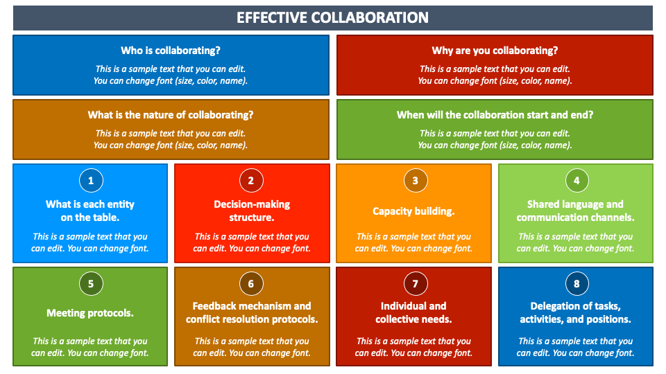 Effective Collaboration PowerPoint and Google Slides Template - PPT Slides