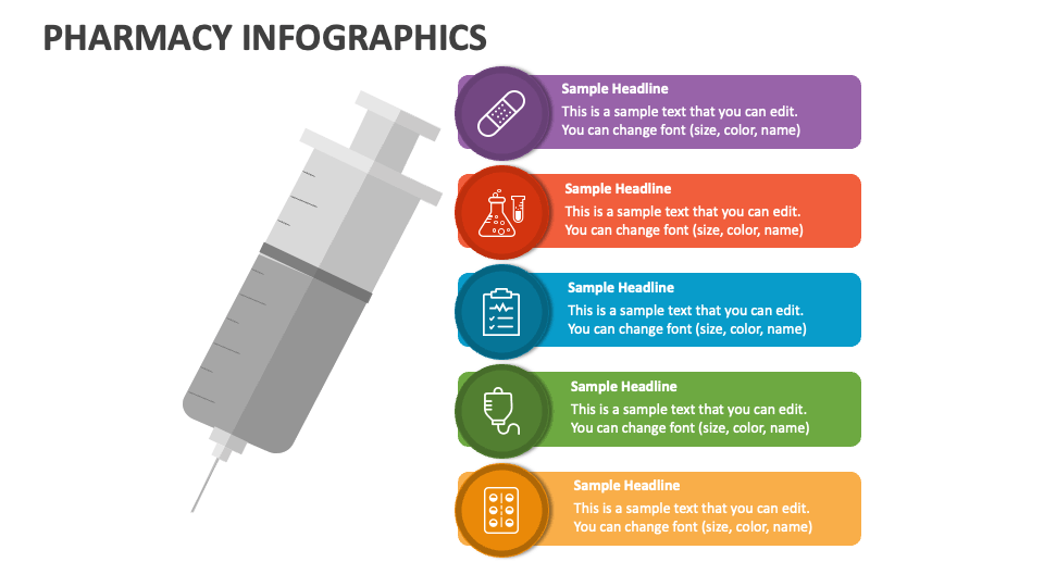 Pharmacy Infographics PowerPoint and Google Slides Template - PPT Slides