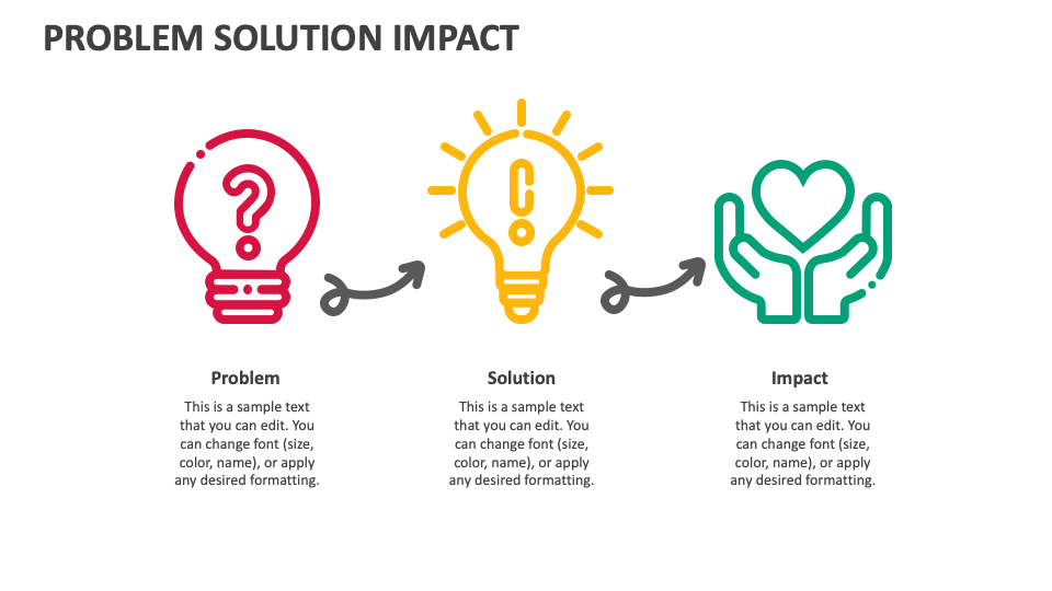 Problem Solution Impact PowerPoint and Google Slides Template - PPT Slides Problem Solution Impact PowerPoint and Google Slides Template - PPT Slides