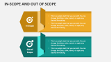 In-Scope and Out of Scope PowerPoint Presentation Slides - PPT Template