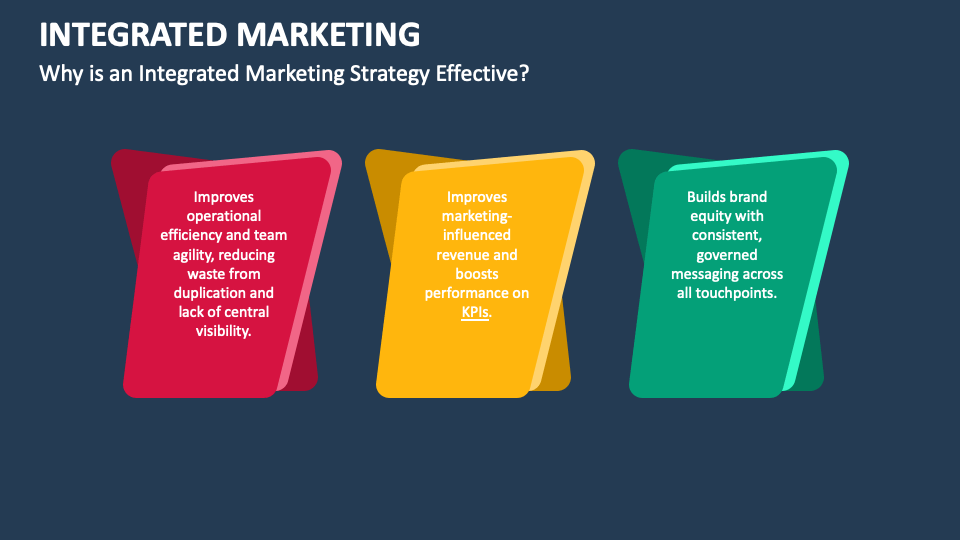 Integrated Marketing PowerPoint and Google Slides Template - PPT Slides