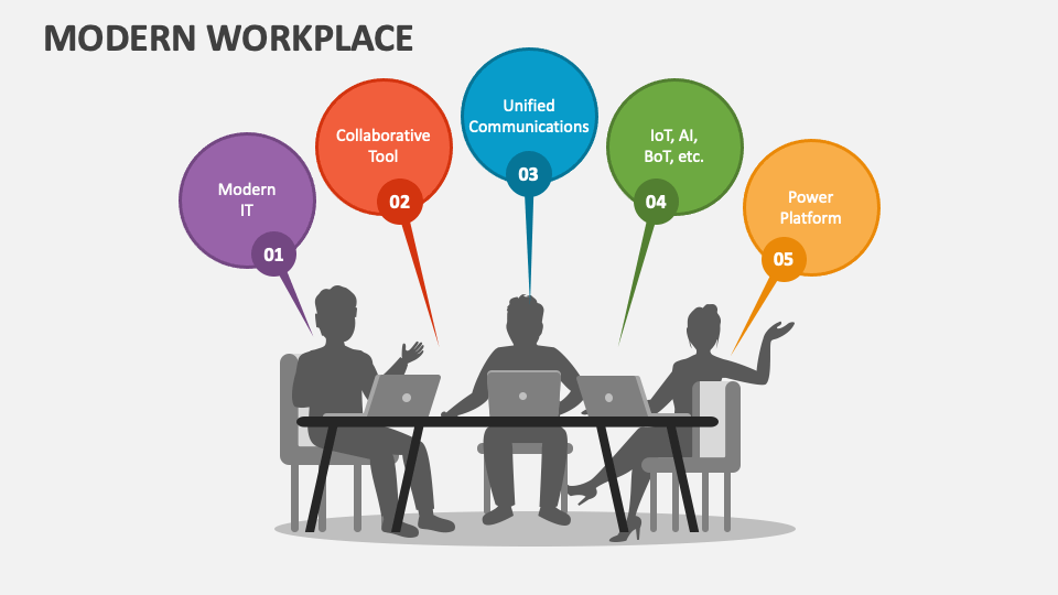 Modern Workplace PowerPoint and Google Slides Template - PPT Slides