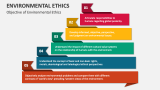 Environmental Ethics PowerPoint Presentation Slides - PPT Template