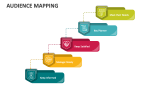 Audience Mapping PowerPoint Presentation Slides - PPT Template