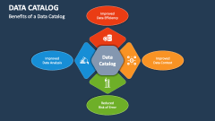 Data Catalog PowerPoint and Google Slides Template - PPT Slides
