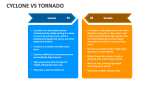 Cyclone Vs Tornado PowerPoint and Google Slides Template - PPT Slides