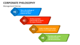 Corporate Philosophy PowerPoint Presentation Slides - PPT Template