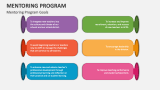 Mentoring Program PowerPoint Presentation Slides - PPT Template