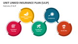 Unit Linked Insurance Plan (ULIP) PowerPoint and Google Slides Template ...