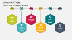 Gamification PowerPoint and Google Slides Template - PPT Slides