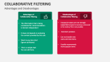 Collaborative Filtering PowerPoint and Google Slides Template - PPT Slides