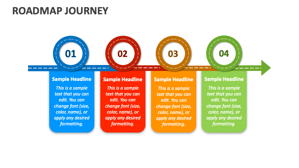 Roadmap Journey PowerPoint and Google Slides Template - PPT Slides Roadmap Journey PowerPoint and Google Slides Template - PPT Slides
