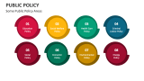 Public Policy PowerPoint and Google Slides Template - PPT Slides