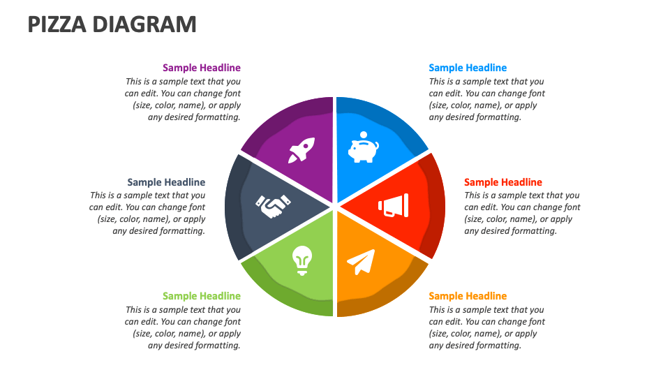 Pizza Diagram PowerPoint and Google Slides Template - PPT Slides