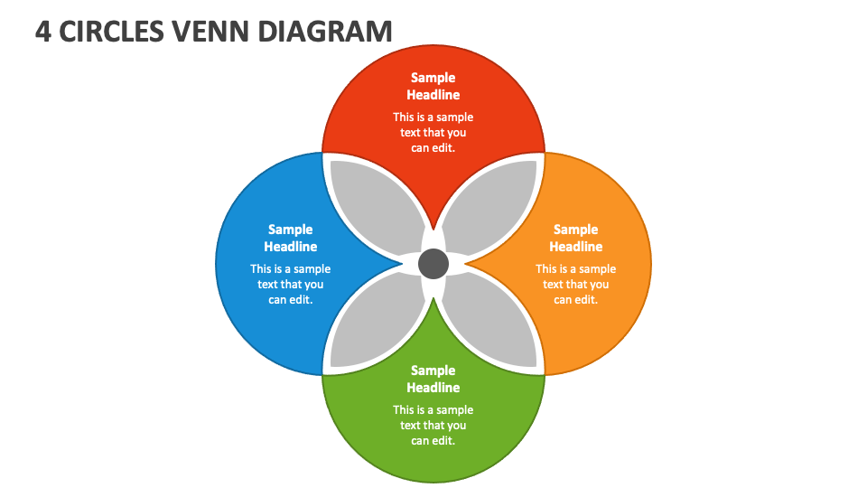 Powerpoint 4 Circles Venn Diagram Intersection Slidem - vrogue.co Powerpoint 4 Circles Venn Diagram Intersection Slidem - vrogue.co