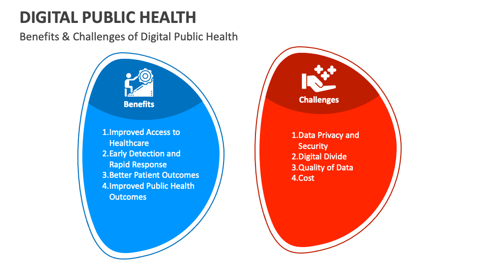 Digital Public Health PowerPoint and Google Slides Template - PPT Slides