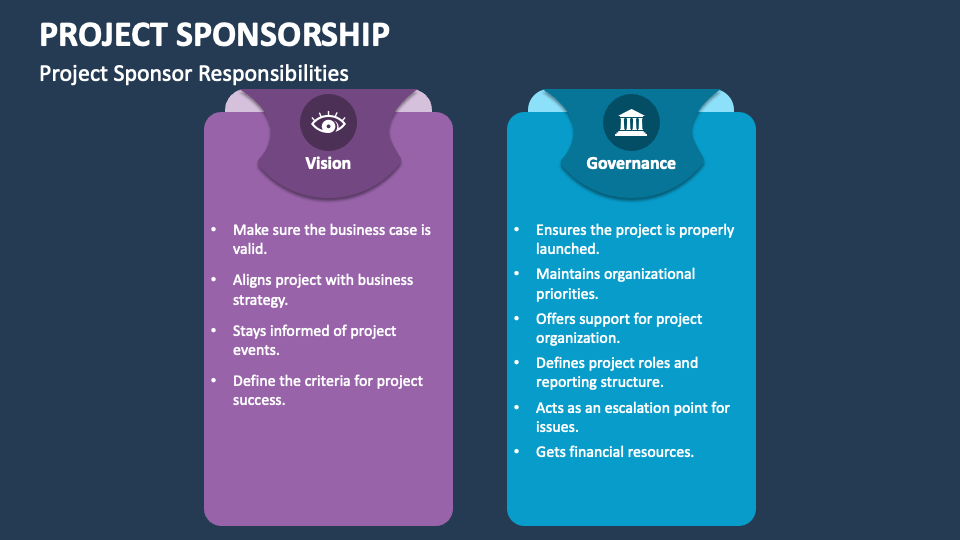 Project Sponsorship PowerPoint Presentation Slides - PPT Template
