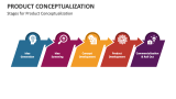 Product Conceptualization PowerPoint and Google Slides Template - PPT Slides