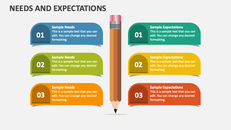 Needs and Expectations PowerPoint Presentation Slides - PPT Template