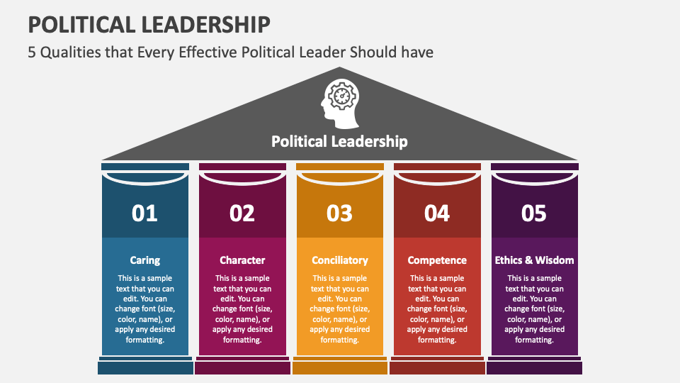 Political Leadership PowerPoint and Google Slides Template - PPT Slides Political Leadership PowerPoint and Google Slides Template - PPT Slides