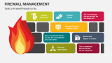 Firewall Management PowerPoint Presentation Slides - PPT Template