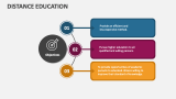 Distance Education PowerPoint and Google Slides Template - PPT Slides