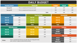 Daily Budget PowerPoint and Google Slides Template - PPT Slides