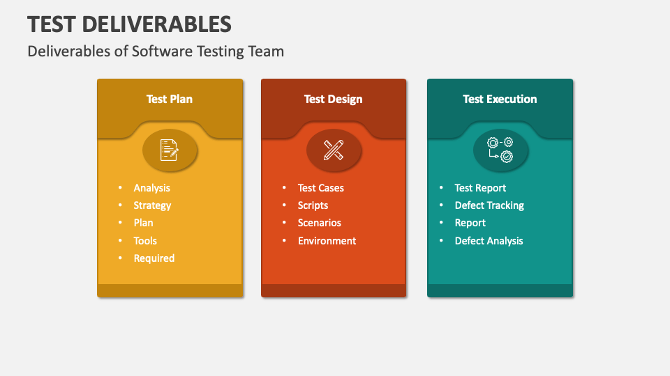 Test Deliverables PowerPoint Presentation Slides - PPT Template Test Deliverables PowerPoint Presentation Slides - PPT Template