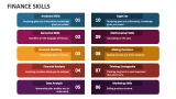 Finance Skills PowerPoint Presentation Slides - PPT Template