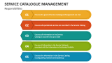 Service Catalogue Management PowerPoint and Google Slides Template ...