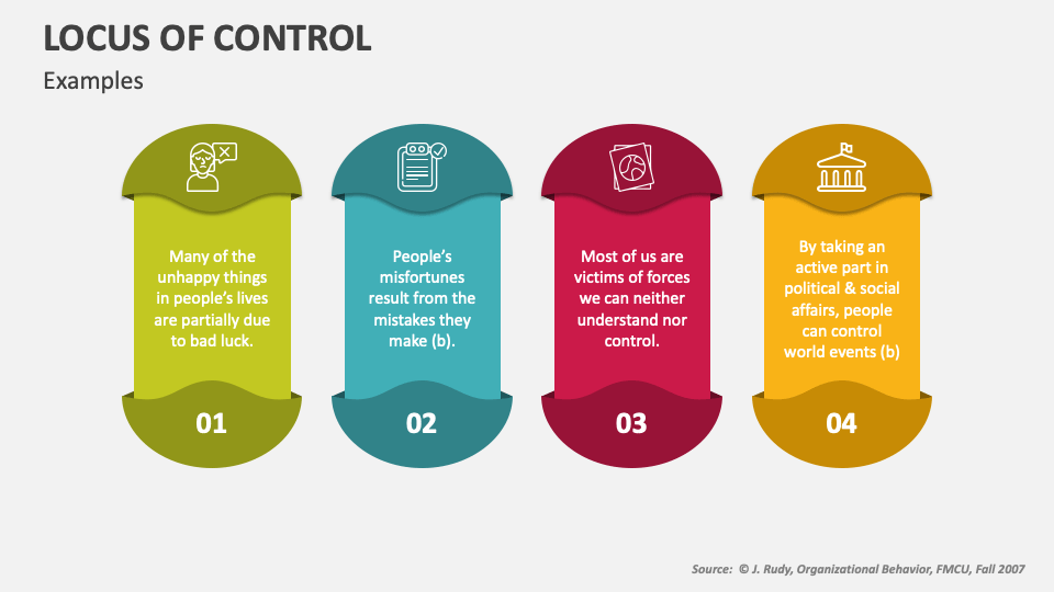 Locus of Control PowerPoint and Google Slides Template - PPT Slides