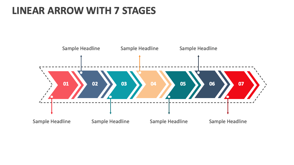 Free Linear Arrow With 7 Stages PowerPoint and Google Slides Template ...