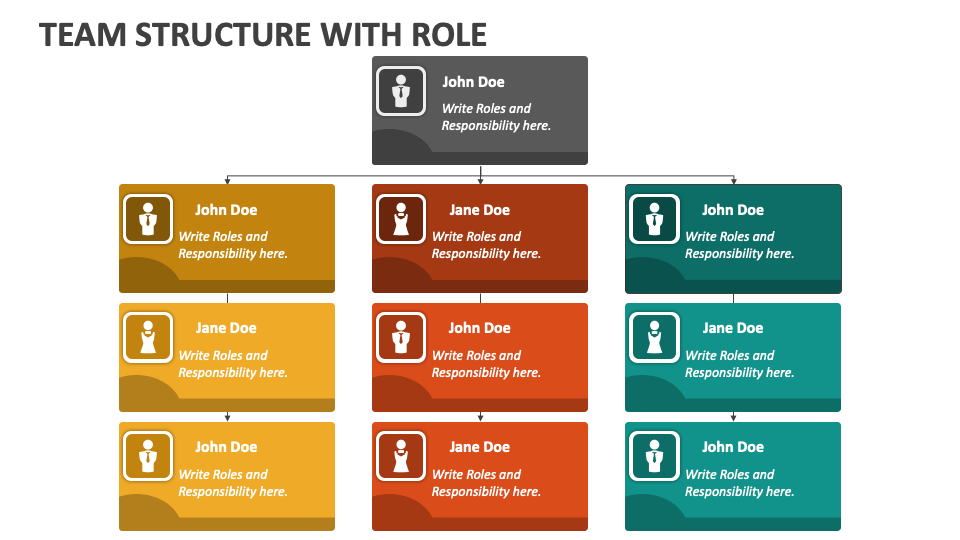 Team Structure with Role PowerPoint Presentation Slides - PPT Template