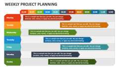 Weekly Project Planning PowerPoint and Google Slides Template - PPT Slides