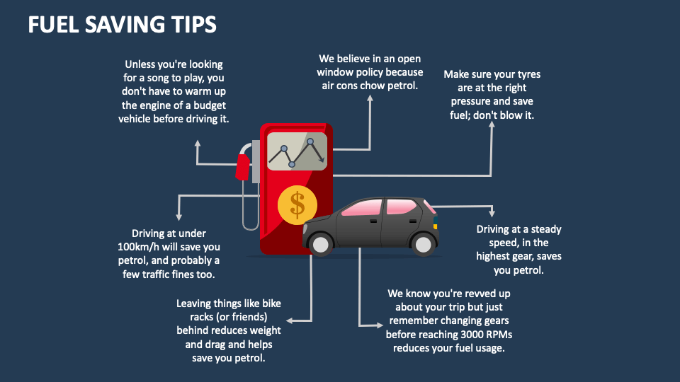 Fuel Saving Tips PowerPoint and Google Slides Template - PPT Slides Fuel Saving Tips PowerPoint and Google Slides Template - PPT Slides