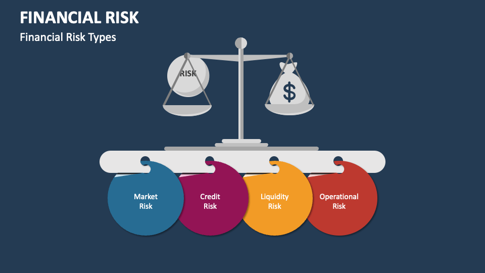 Financial Risk PowerPoint Presentation Slides - PPT Template