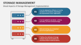 Storage Management PowerPoint Presentation Slides - PPT Template