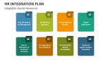 HR Integration Plan PowerPoint Presentation Slides - PPT Template