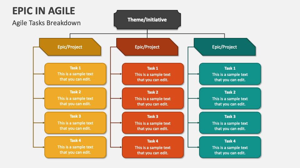 Epic in Agile PowerPoint Presentation Slides - PPT Template