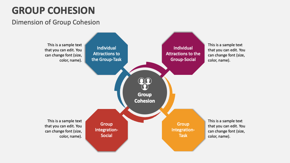 Group Cohesion PowerPoint Presentation Slides - PPT Template