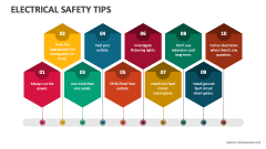Electrical Safety Tips PowerPoint and Google Slides Template - PPT Slides