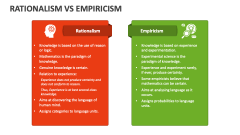 Rationalism Vs Empiricism PowerPoint and Google Slides Template - PPT ...