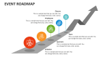Event Roadmap PowerPoint and Google Slides Template - PPT Slides
